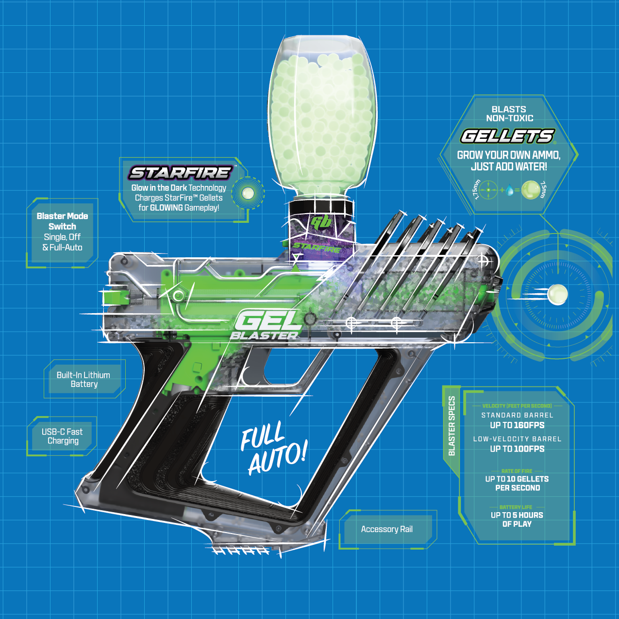 THE #1 GEL BLASTER SHOP IN EU: Non-Toxic Blasters & Accessories